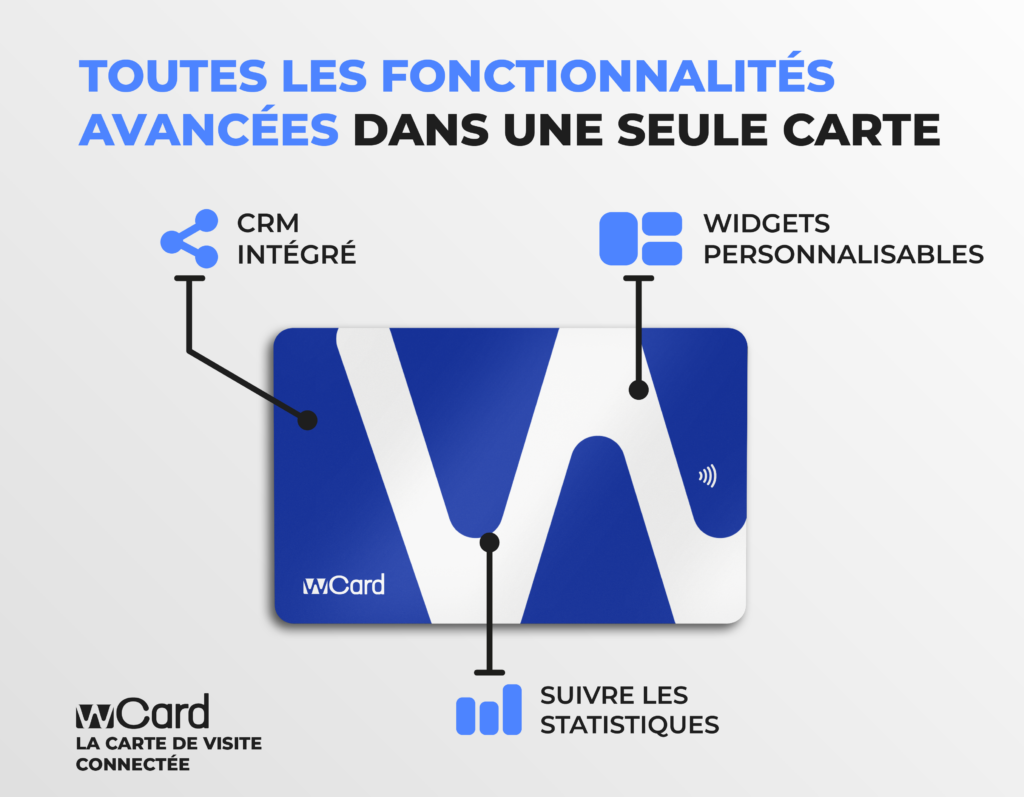 La carte de visite qui calcule vos performances commerciales : La WeCard - Digital Mag